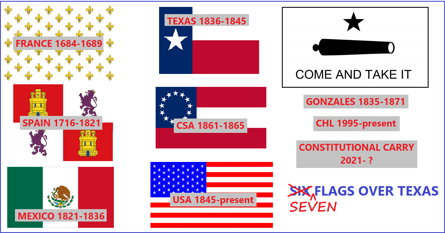 Texas—Republican, If You Can Keep It – John N. White