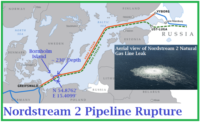 The Nordstream 2 Pipeline Rupture Has Become A Top Conspiracy Theory ...