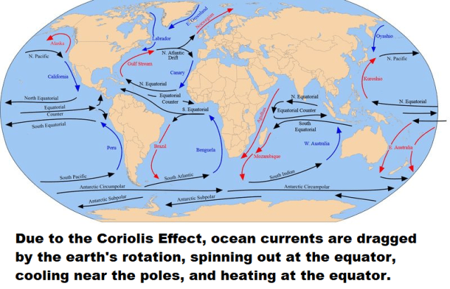 Atmospheric CO2 and Temperature: Which is a Cause and Which is an ...