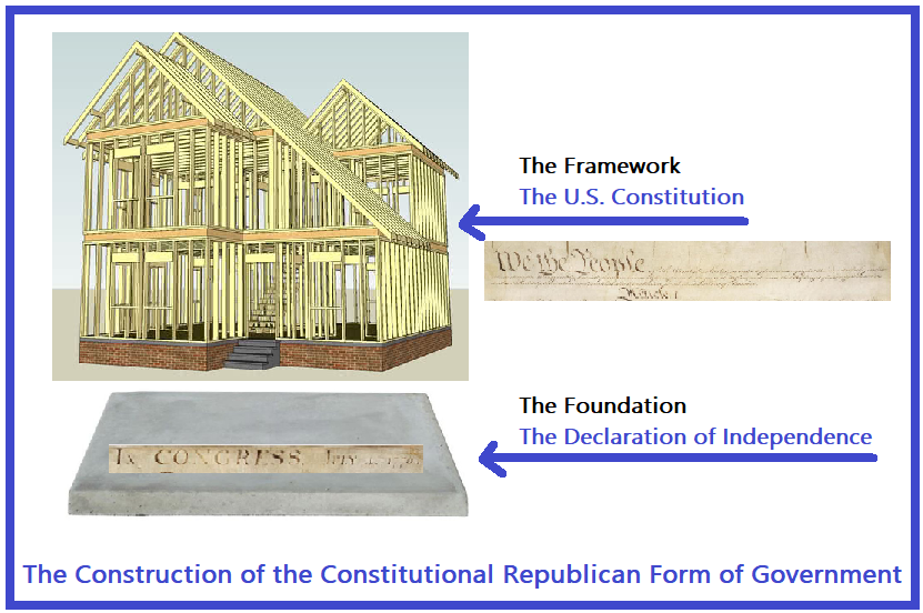 Prayer Guide: Governments & Governing Officials – John N. White