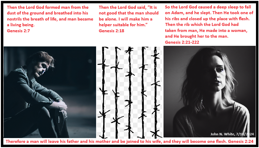 Bible Study: One is the loneliest number – John N. White