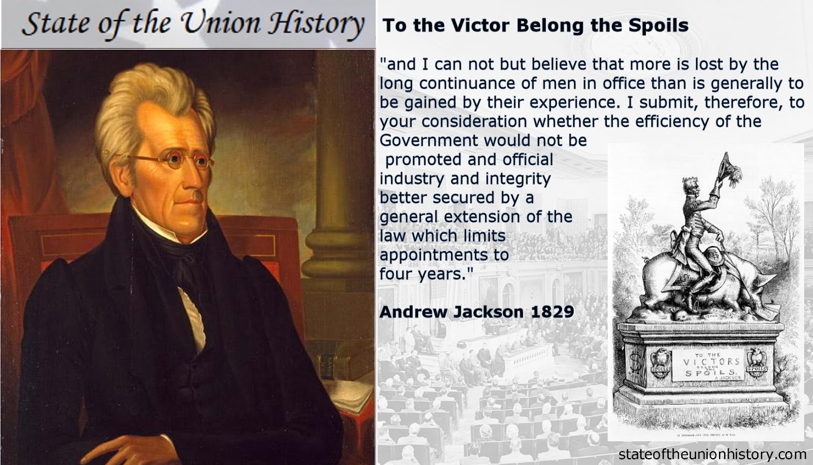 To the victor belong the spoils — A president’s prerogative – John N. White