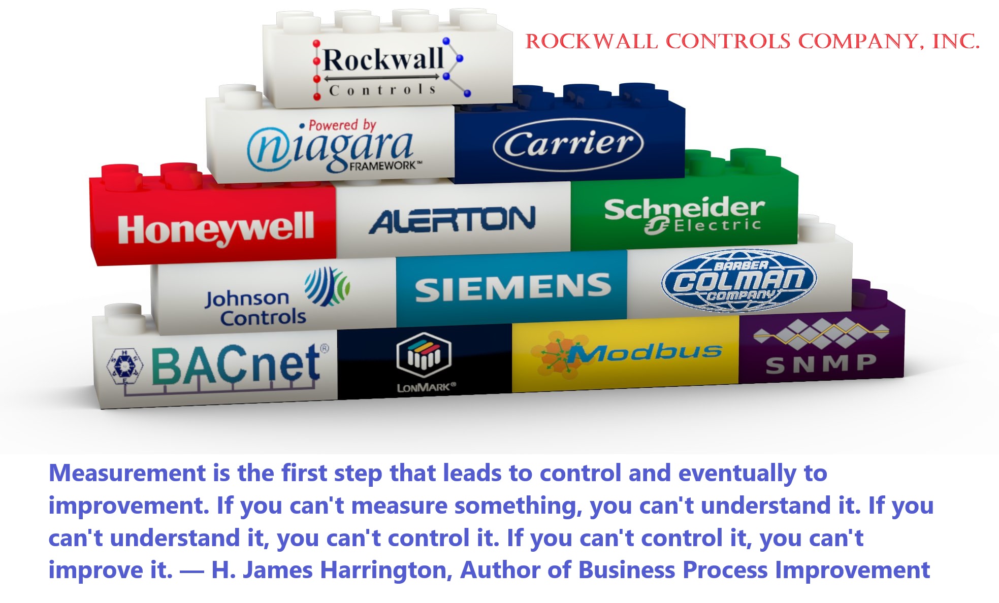 Rockwall Controls Company, Inc. – John N. White