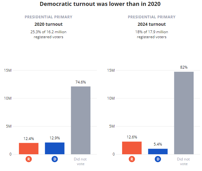 Constitutional Minute—The Republican Party Platform – John N. White
